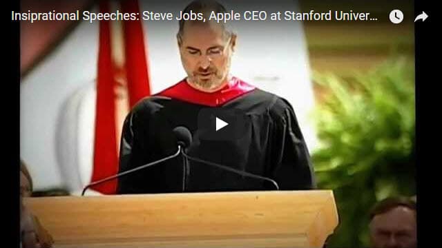 List Of 23 Best Motivational Speeches By Famous Motivational Speakers